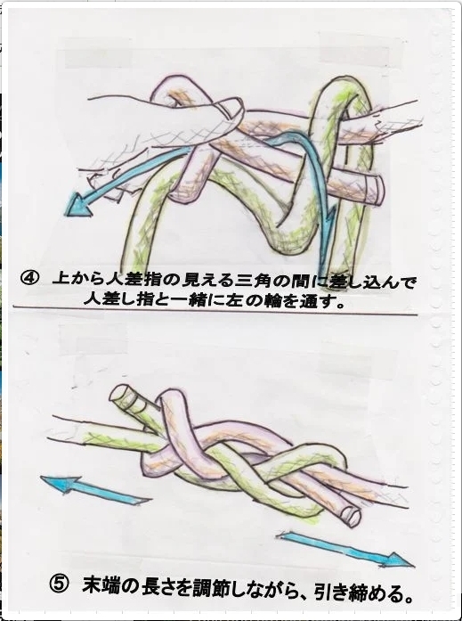 Perfect for sling? New slew in Reever knot (tentative name) スリングに最適か ...